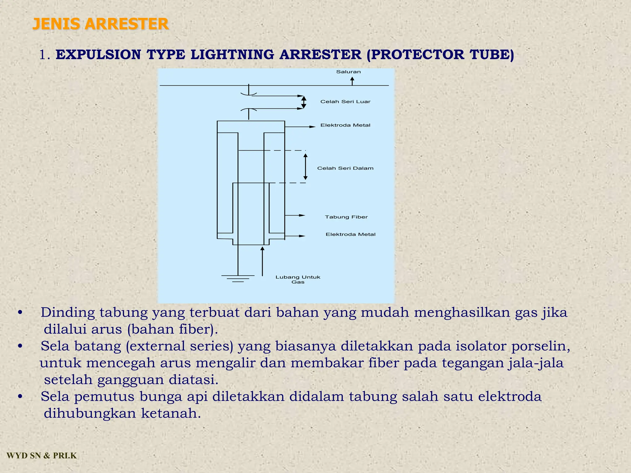 ARRESTER SUTM NEW.ppt