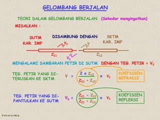 ARRESTER SUTM NEW.ppt