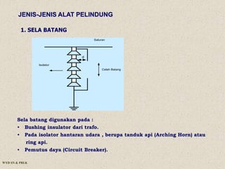 ARRESTER SUTM NEW.ppt