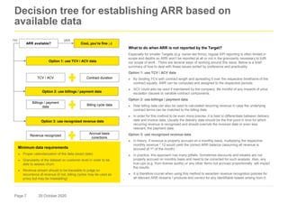 ARR guidance deck | PPTX