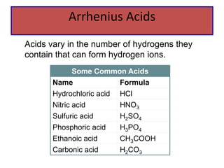 Arrhenius | PPTX