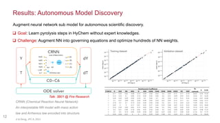Arrhenius.jl: A Differentiable Combustion Simulation Package | PDF | Physics | Science