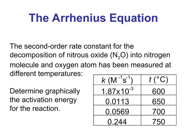 Arrhenius Equation. Rate of reaction and temperature | PPT