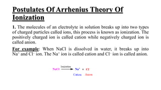 Arrhenius theory.pptx
