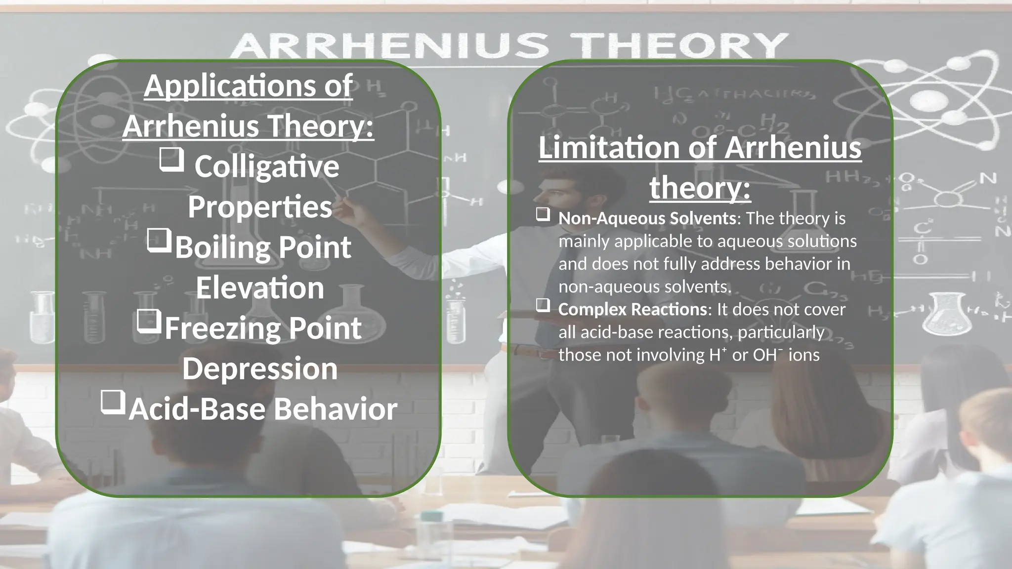 Arrhenius theory of Electrolytic Dissociation.pptx