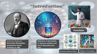 Arrhenius theory of Electrolytic Dissociation.pptx