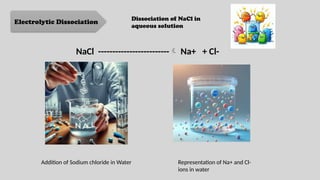 Arrhenius theory of Electrolytic Dissociation.pptx