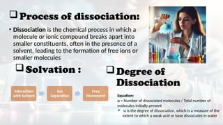 Arrhenius theory of Electrolytic Dissociation.pptx