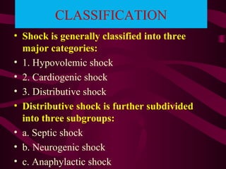 Arrhythmia and shock | PPT
