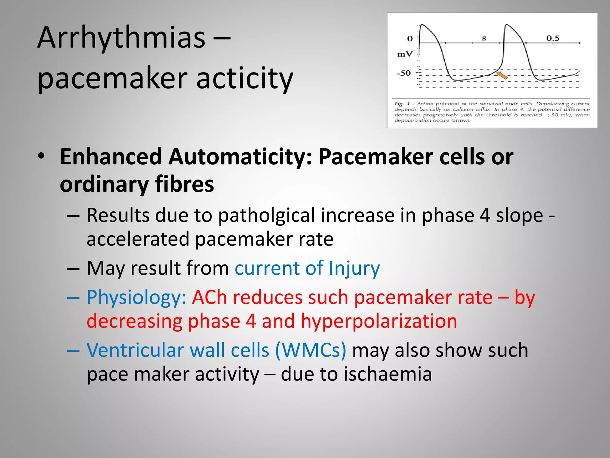 Antiarrhythmic drugs - drdhriti | PPTX