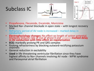 Antiarrhythmic drugs - drdhriti | PPTX