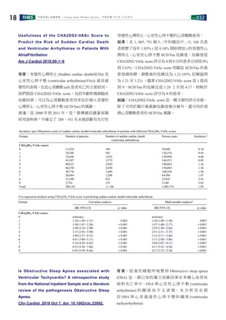 Arrhythmia news 032 | PDF