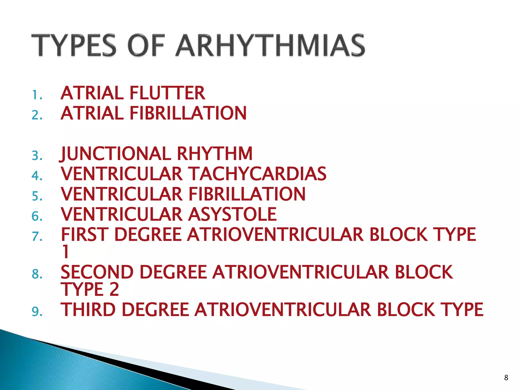 cardiac arrhythmias | PPTX