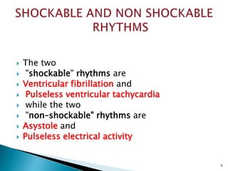cardiac arrhythmias | PPTX