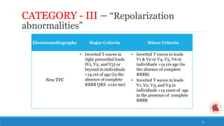 Arrhythmogenic right ventricular dysplasia - ARVD | PPTX