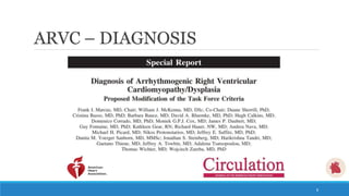 Arrhythmogenic right ventricular dysplasia - ARVD | PPTX