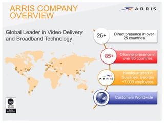 Arris | PDF