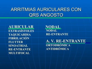LOS TIPOS DE ARRITMIAS DESCRIPCION | PPT