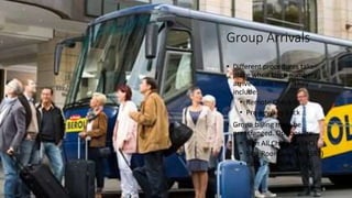 Front Office Department Arrival chronology | PPTX