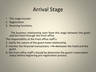 Arrival & departure | PPT