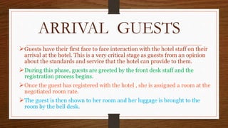 Arrival & pre - arrival front office | PPTX