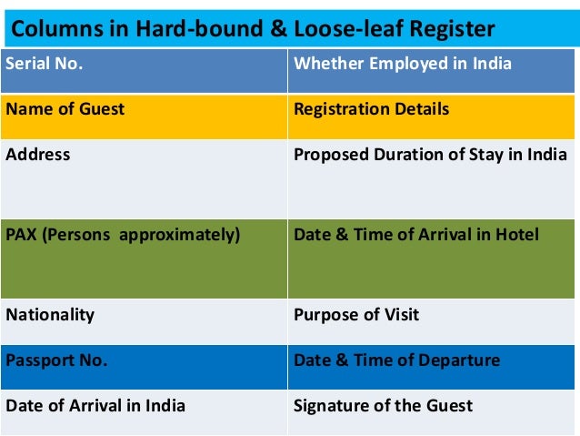Arrival Procedure in Hotels, registration, check in