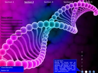 My Platform Agnostic Samples of Better UI & UX | PPT