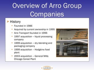 Arro capabilities lean revised 2010 | PPT