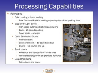 Arro capabilities lean revised 2010 | PPT