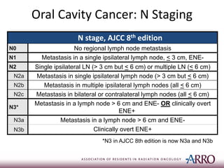 Oral Cavity Squamous Cell Carcinoma‏ OralCavity.ppt