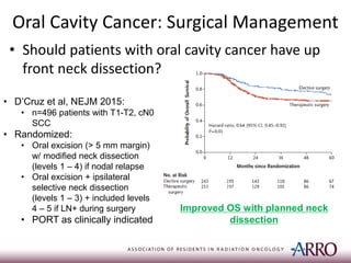 Oral Cavity Squamous Cell Carcinoma‏ OralCavity.ppt