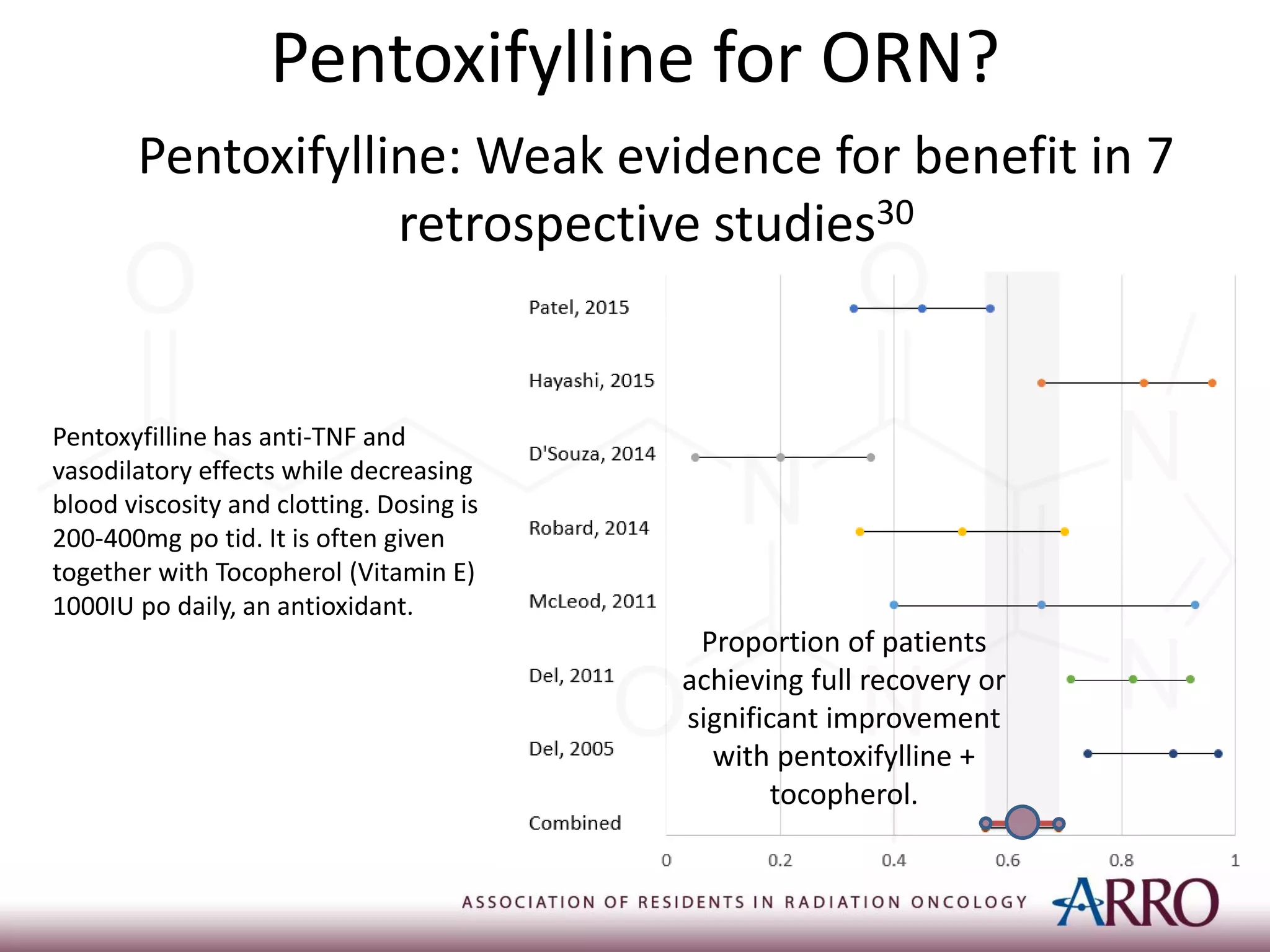 ARROCase_SalivaryGlandTumors (2).pdf