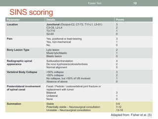 ARROCase_SpineSBRT (1).pdf