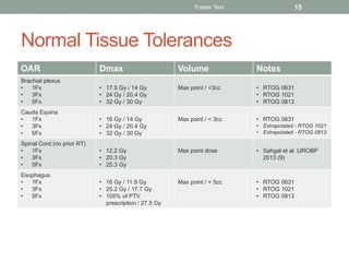 ARROCase_SpineSBRT (1).pdf