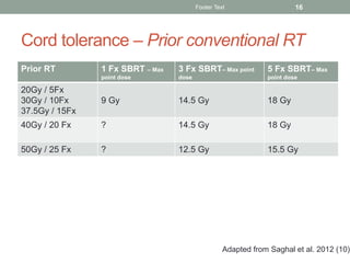 ARROCase_SpineSBRT (1).pdf