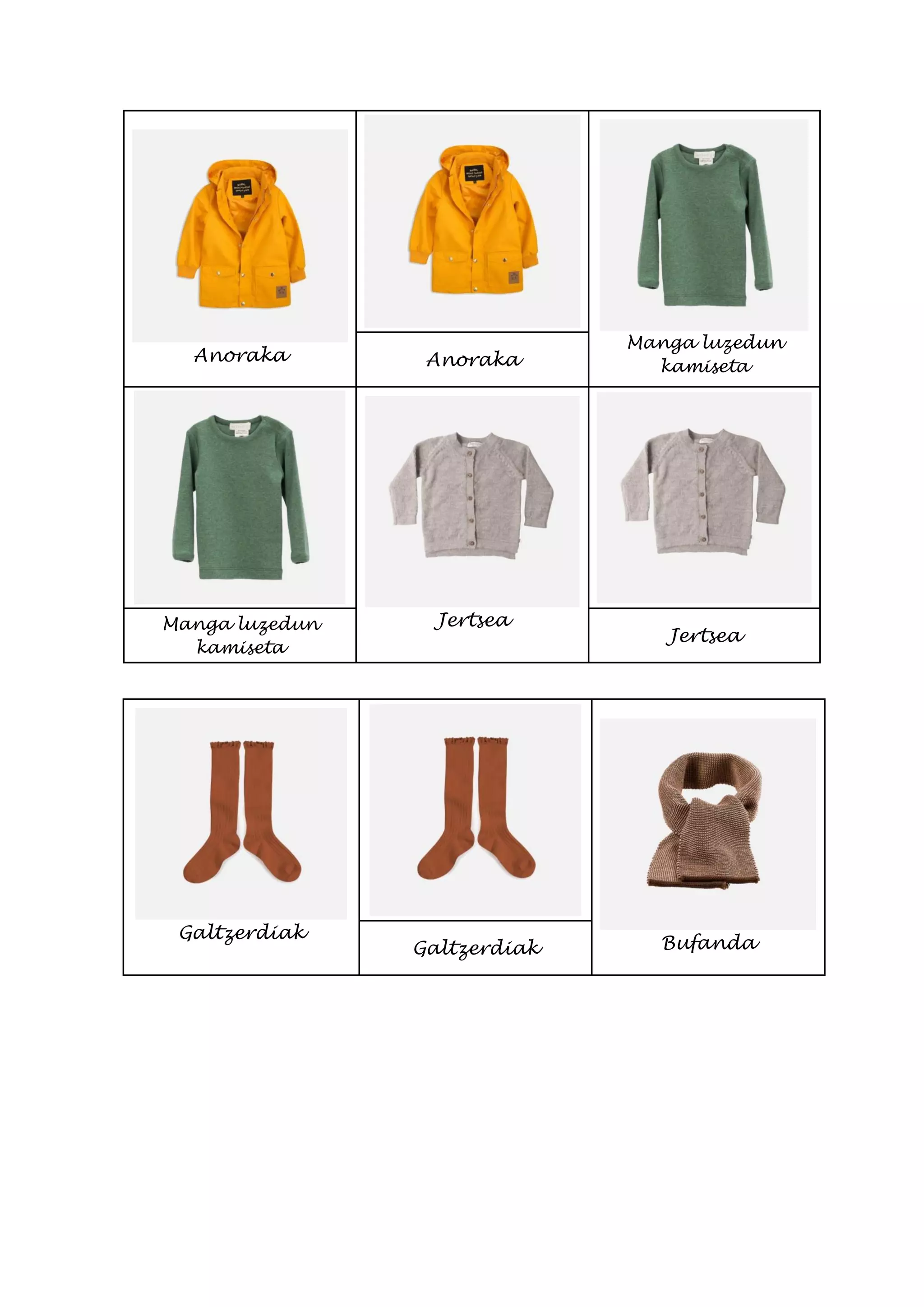 Arropa txartelak | PDF