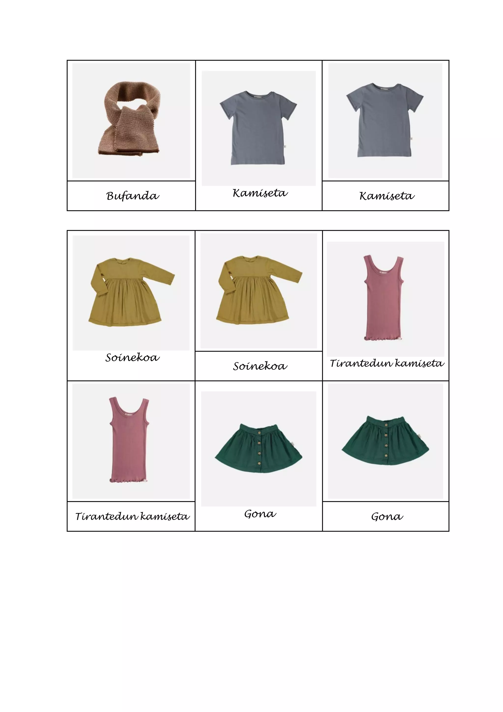 Arropa txartelak | PDF