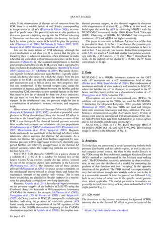 GBT/MUSTANG-2 900 resolution imaging of the SZ effect in MS0735.6+7421 ...