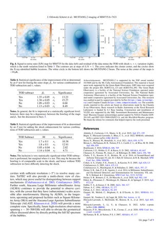 GBT/MUSTANG-2 900 resolution imaging of the SZ effect in MS0735.6+7421 Confirmation of the SZ ...