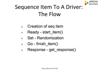UVM: Basic Sequences | PDF