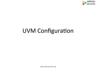 UVM Methodology Tutorial | PDF