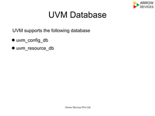 UVM Methodology Tutorial | PDF