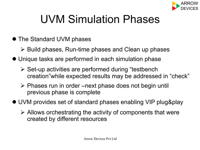 UVM Methodology Tutorial | PDF