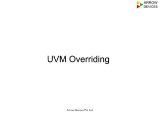 UVM Methodology Tutorial | PDF