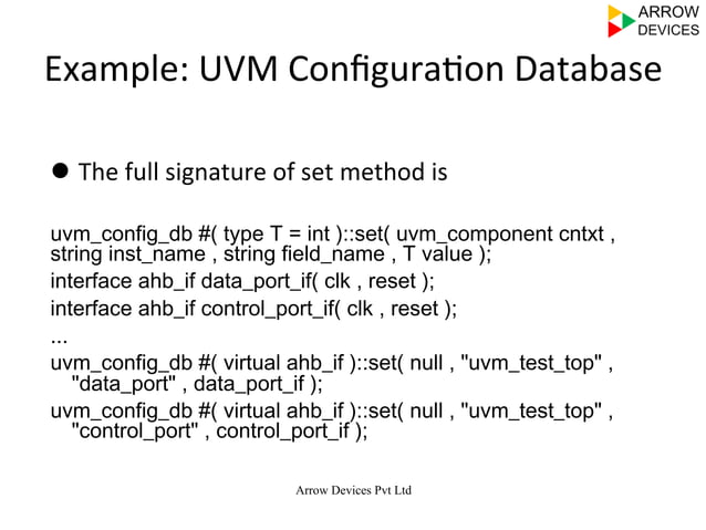 UVM Methodology Tutorial | PPT UVM Methodology Tutorial | PPT