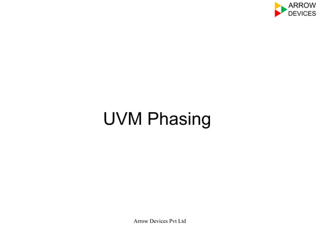 UVM Methodology Tutorial | PPT UVM Methodology Tutorial | PPT