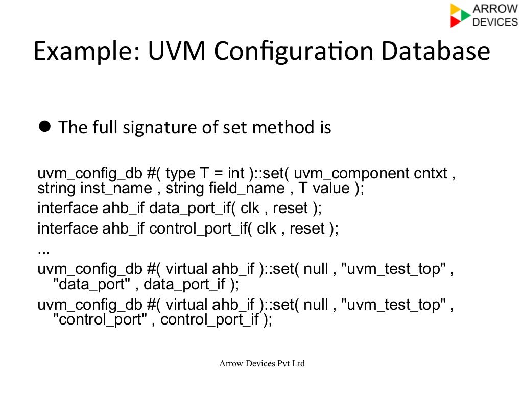 UVM Methodology Tutorial