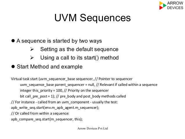 UVM Methodology Tutorial