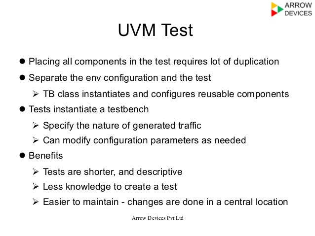 UVM Methodology Tutorial