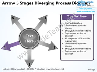 Arrow 5 stages diverging process diagram circular flow network power point slides | PPT